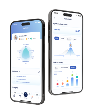 SunFish Continuous Performance Management - Humanica