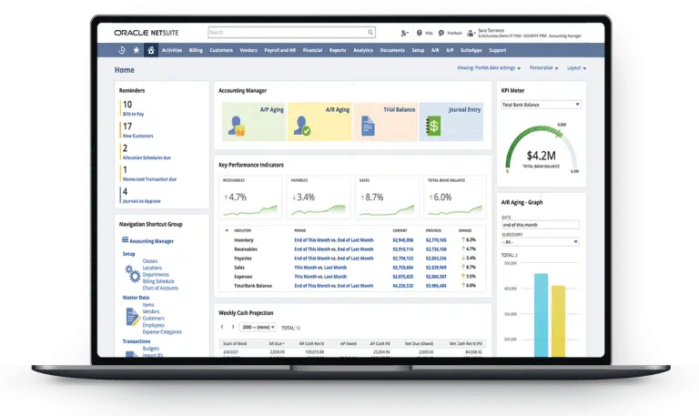 On-Cloud ERP Oracle NetSuite | HUMANICA