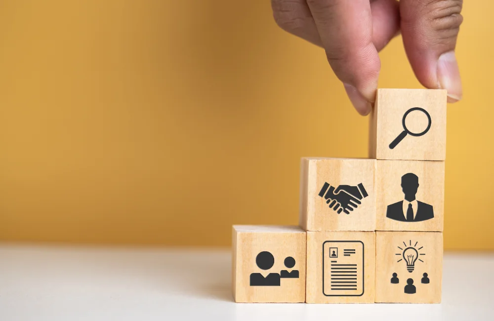 Performance Management and Best Practices 2024