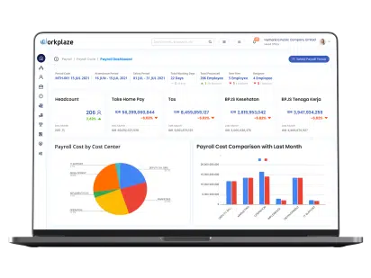 Payroll Management System - Humanica
