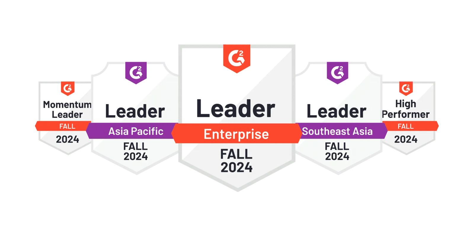 การประเมิน Peak Matrix ประจำปี 2024 โดย Everest Group ยกย่อง Humanica-DataOn ในฐานะผู้นำระดับโลก ...