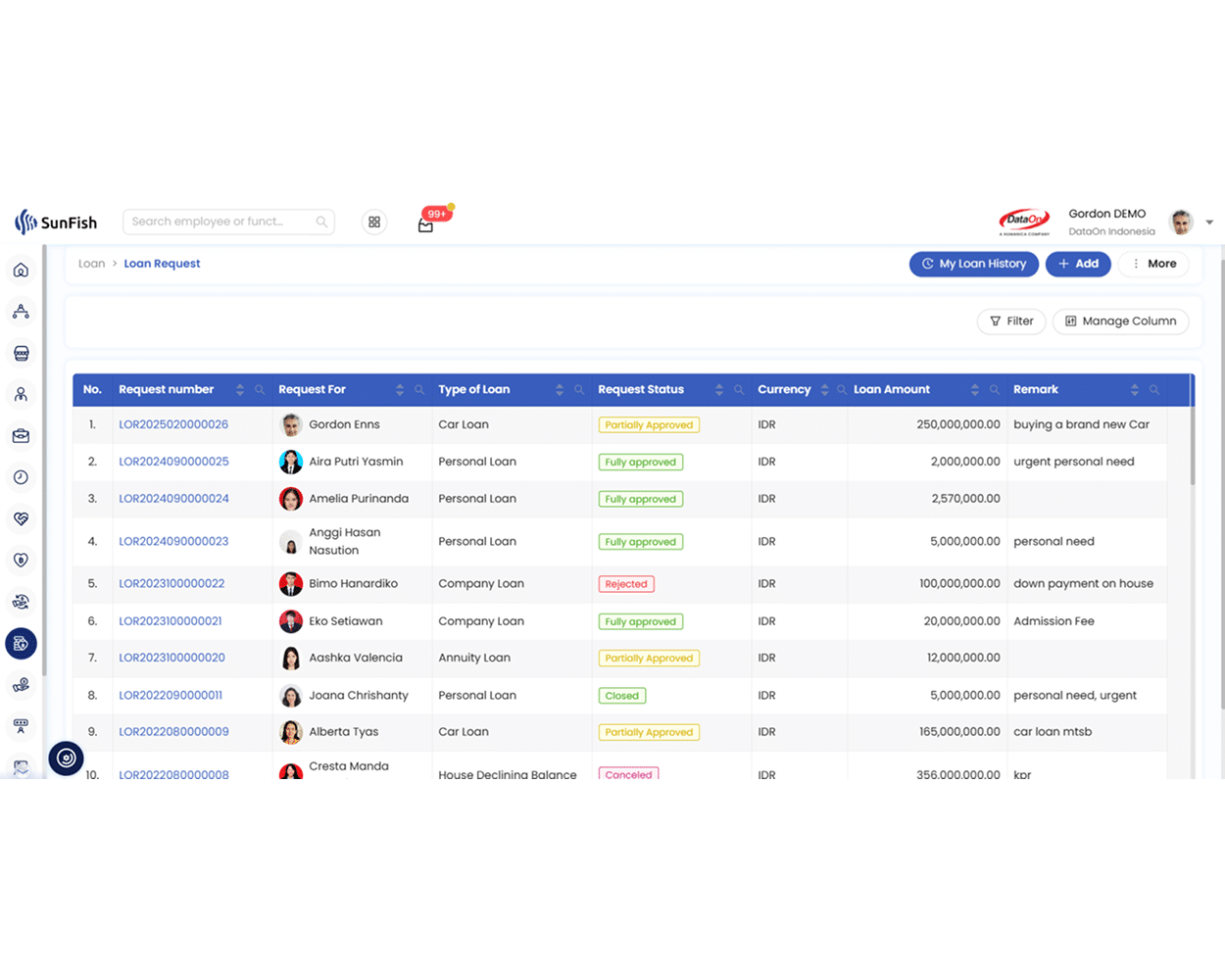 SunFish Benefits Management | Workplaze | Humanica