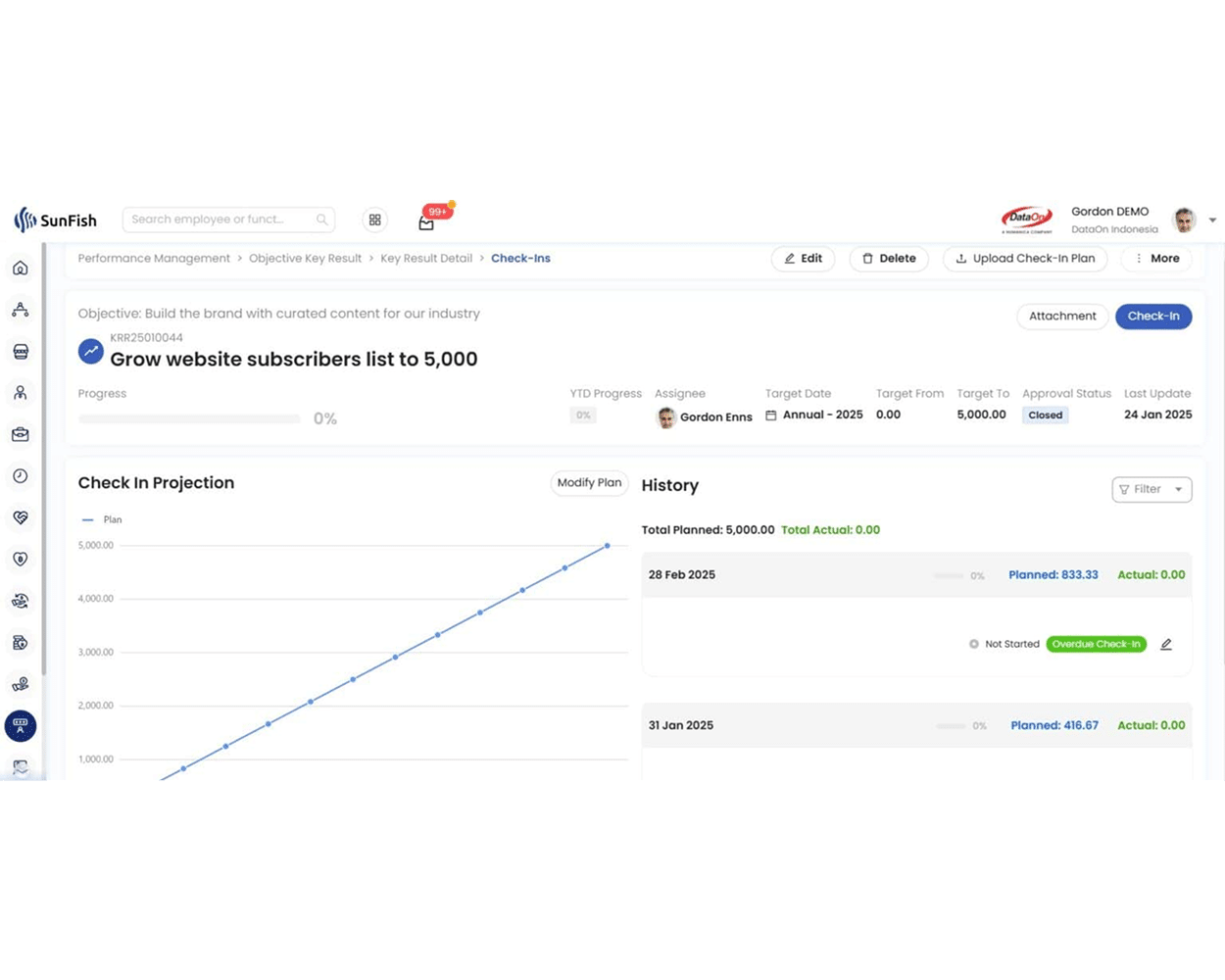 SunFish Talent Management Software | Humanica