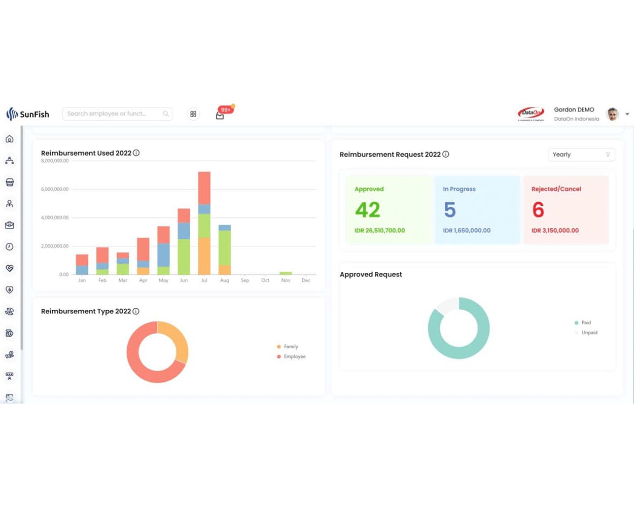 SunFish Benefits Management | Workplaze | Humanica