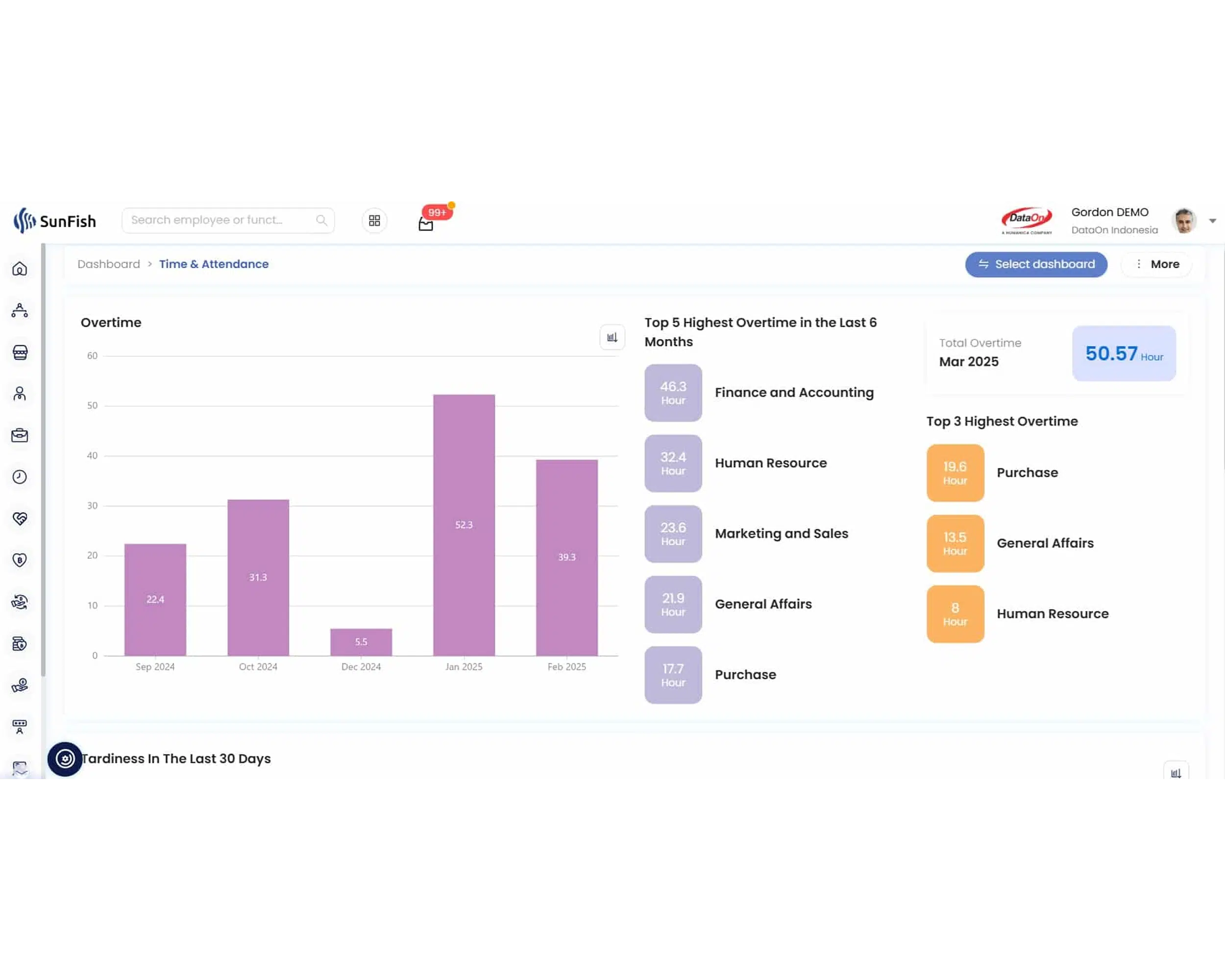 Employee SunFish Time Management | Workplaze | Humanica