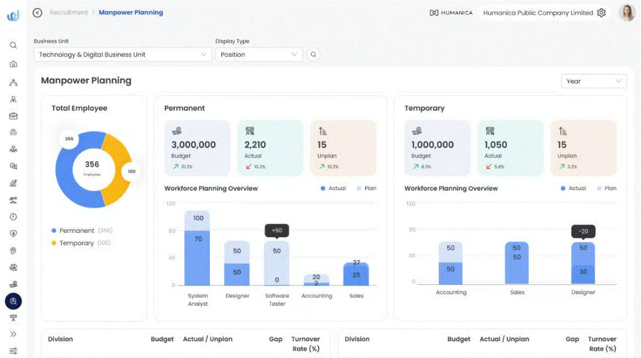 Recruitment and Selection Software | Talent Aquisition | Workplaze | Humanica